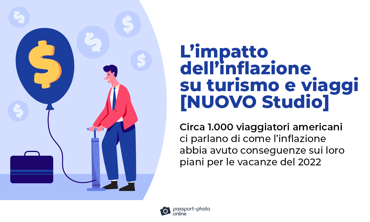 L’impatto dell’inflazione su turismo e viaggi - Batista70